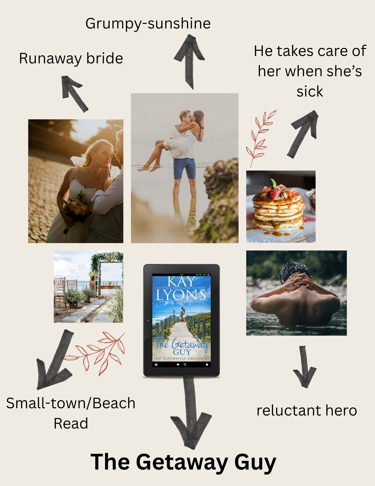 The Getaway Guy (ebook) – Kay Lyons Author